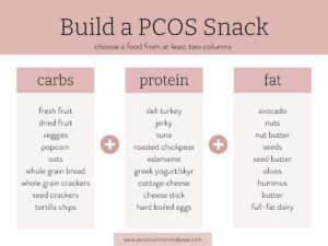 20 Delicious & Healthy PCOS Snacks (from a dietitian)
