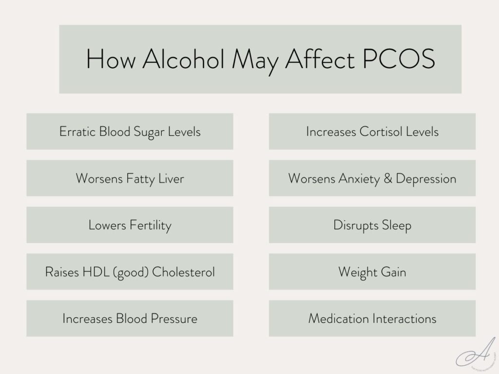 PCOS and Alcohol: The Best Drinks for PCOS