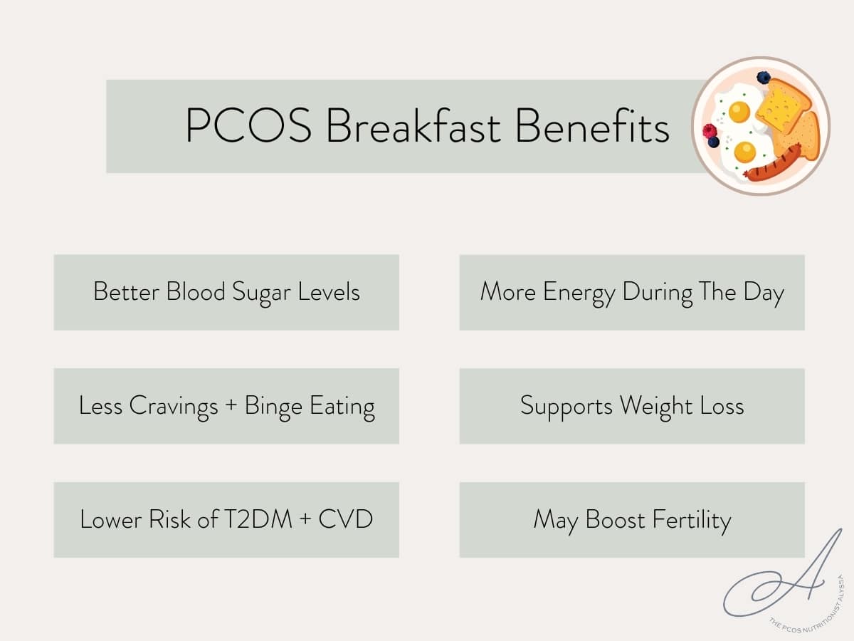 A Dietitian's Easy PCOS Breakfast Ideas + Recipes