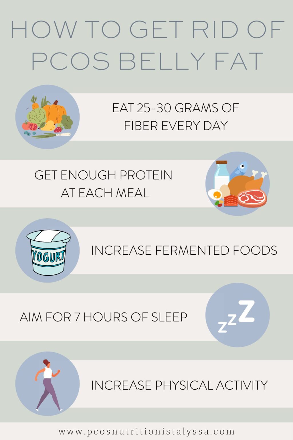 What Is PCOS Belly? A Dietitian's 8 Tips To Reduce It - The PCOS ...