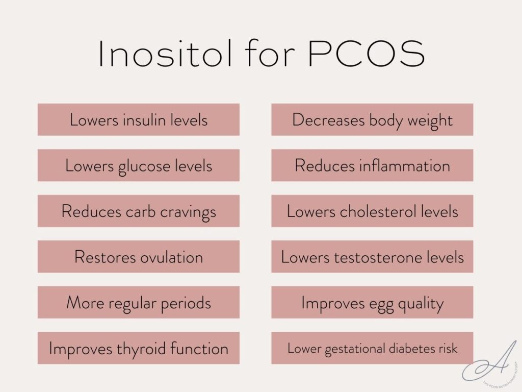 A Dietitian's Review of Happy Hormones PCOS Multivitamin - The PCOS ...