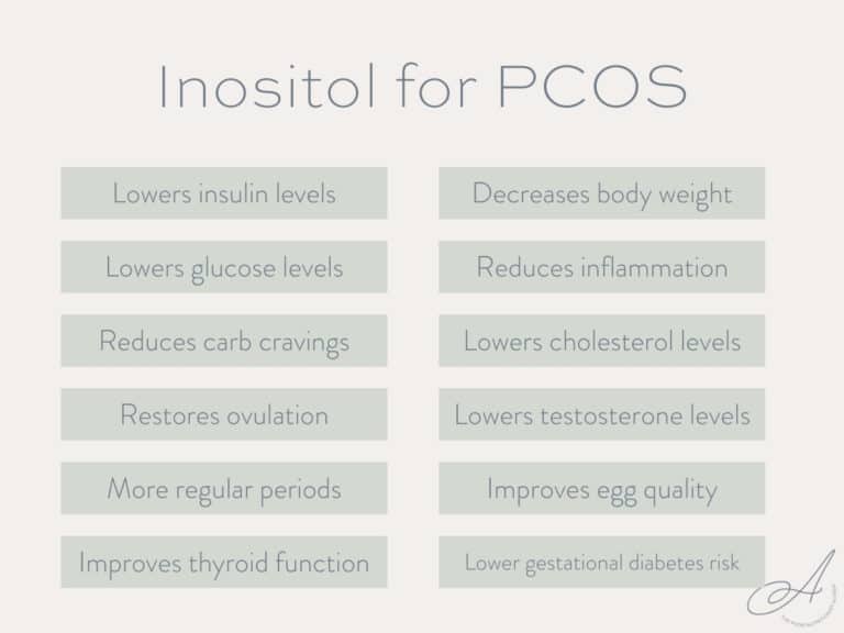 PCOS Dietitian's Review: Peach Perfect Inositol Multivitamin - The PCOS ...