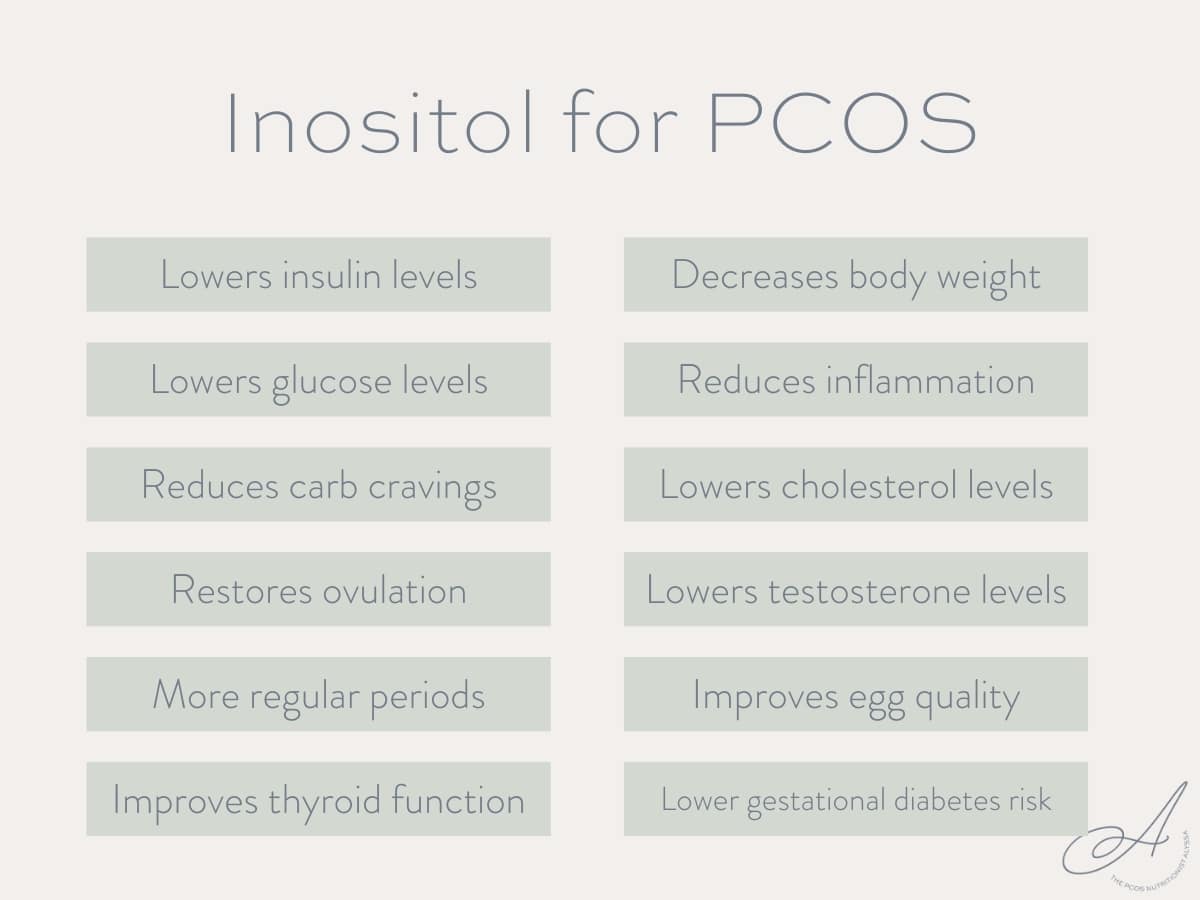 PCOS Dietitian's Review: Peach Perfect Inositol Multivitamin - The PCOS ...