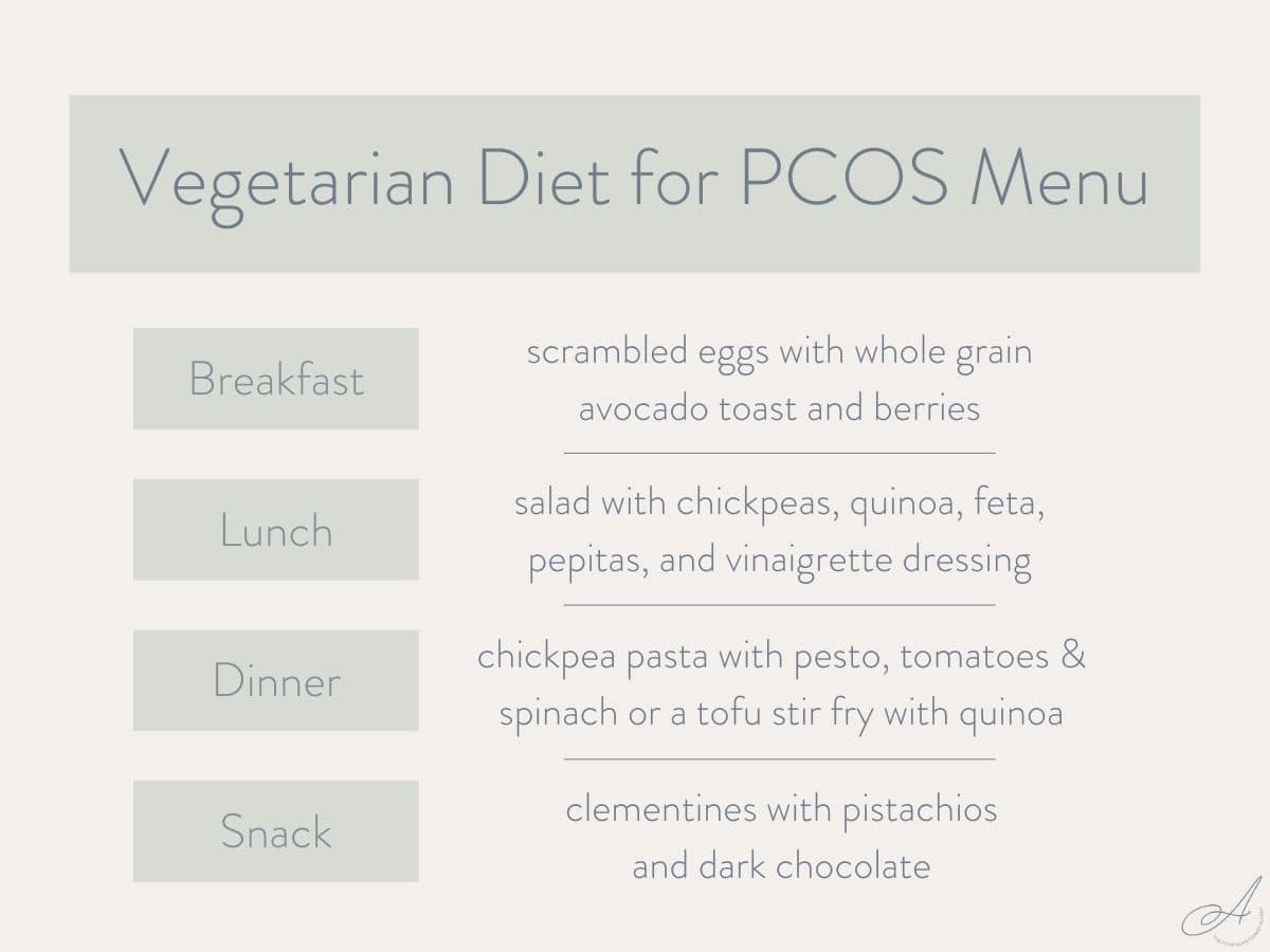 PCOS Vegetarian Diet: A Dietitian's Ultimate Guide - The PCOS ...