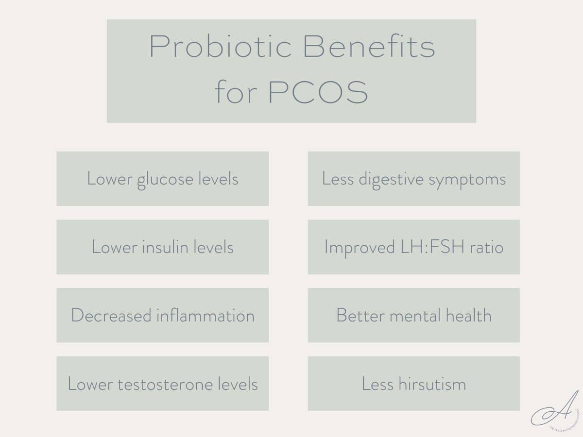 What's The Best Probiotic for PCOS? Top Brands & Benefits - The PCOS ...