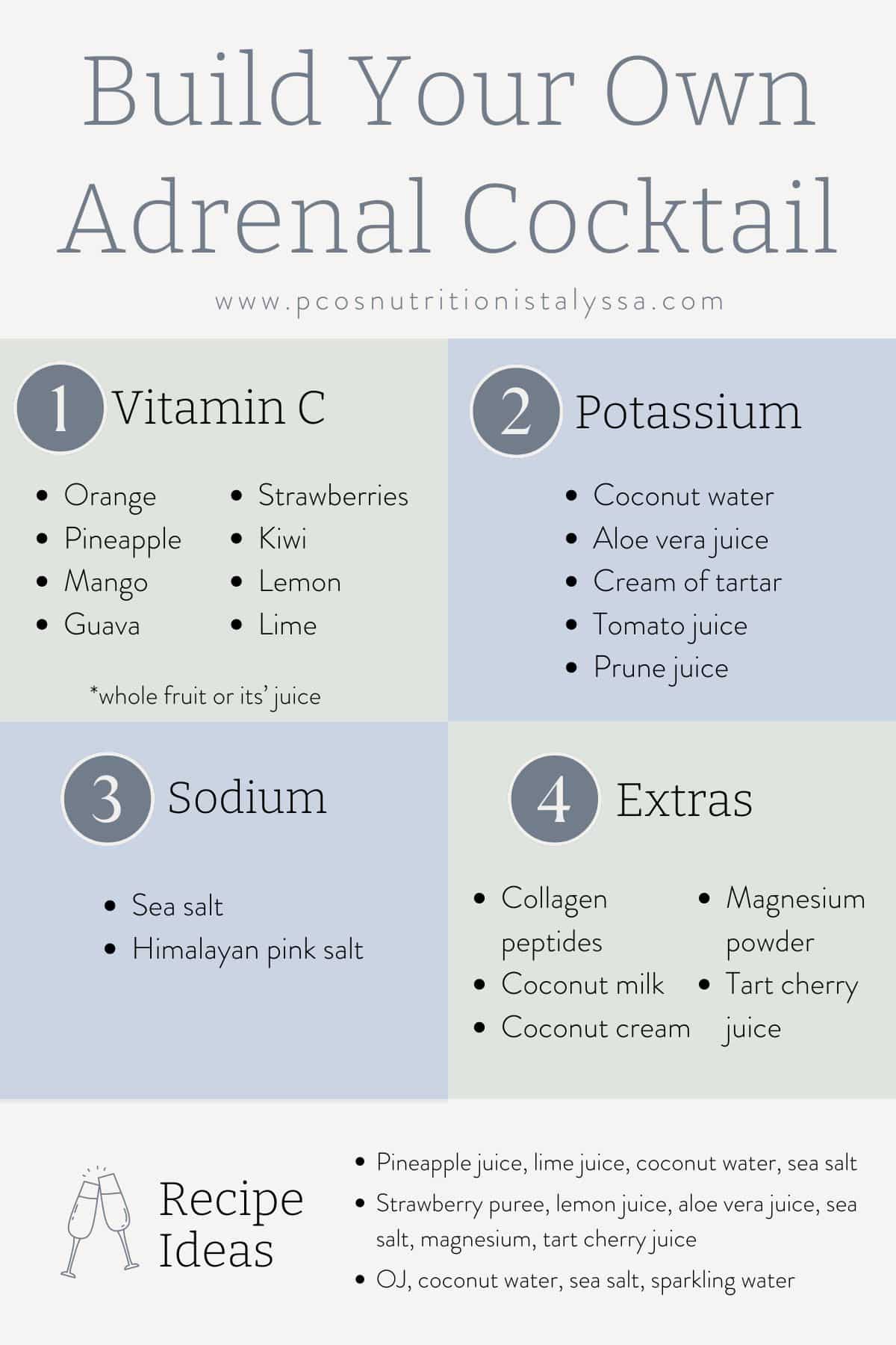 5 Delicious Adrenal Cocktail Recipes To Make - The PCOS Nutritionist Alyssa