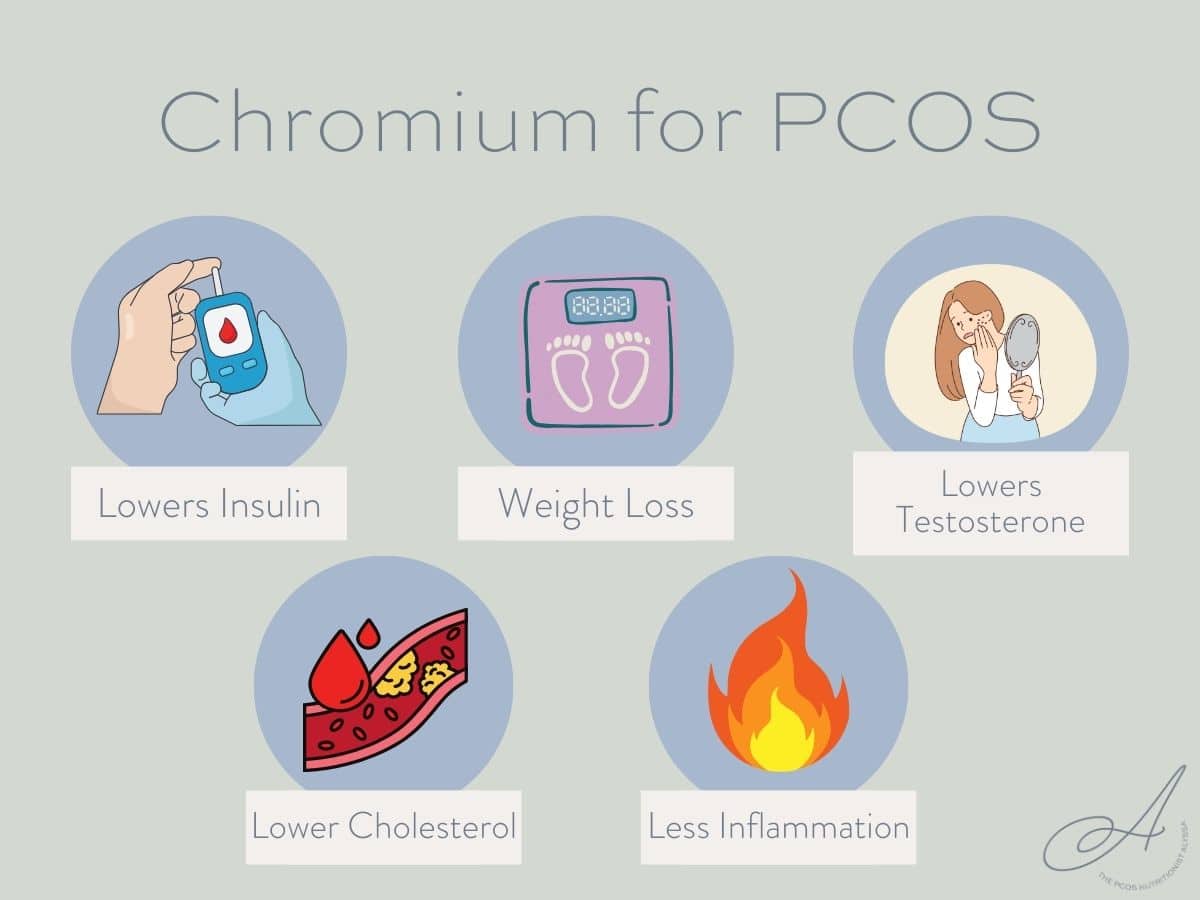 A PCOS Dietitian's Review of Wynk Soul Cyster - The PCOS Nutritionist ...