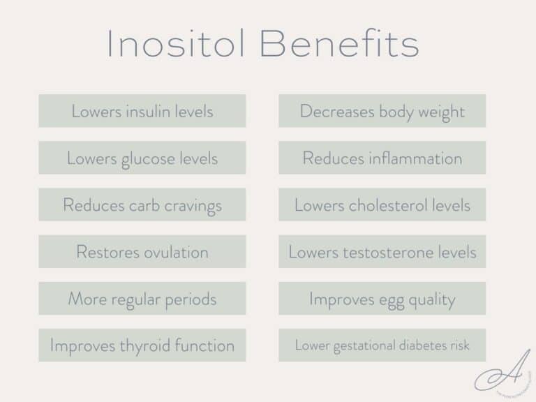 10 Best Vitamins for PCOS According to a Dietitian - The PCOS ...