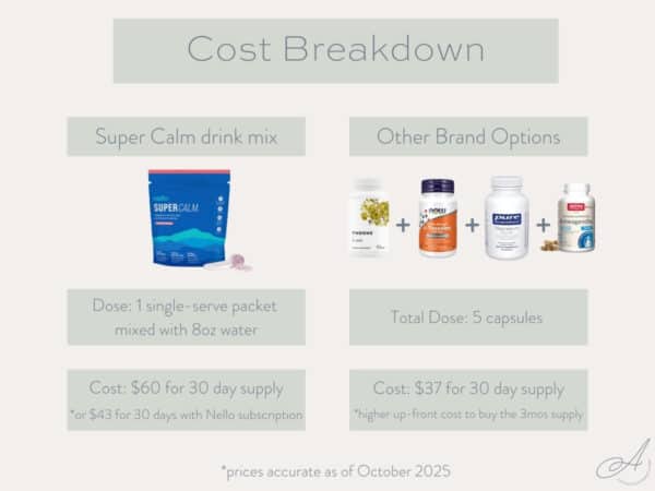 A Dietitian's Review: Is Nello Super Calm Worth It? - The PCOS ...