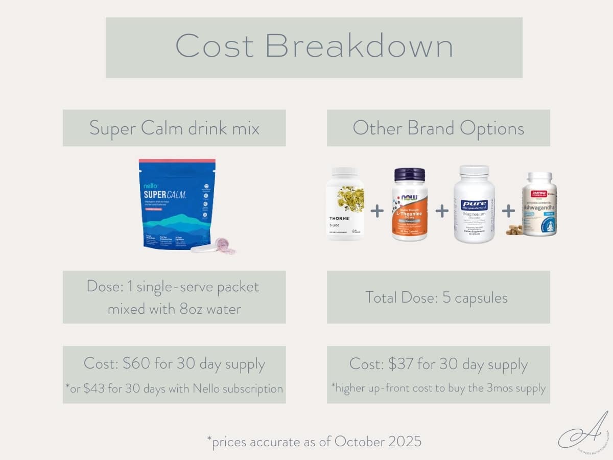 A Dietitian's Review: Is Nello Super Calm Worth It? - The PCOS ...