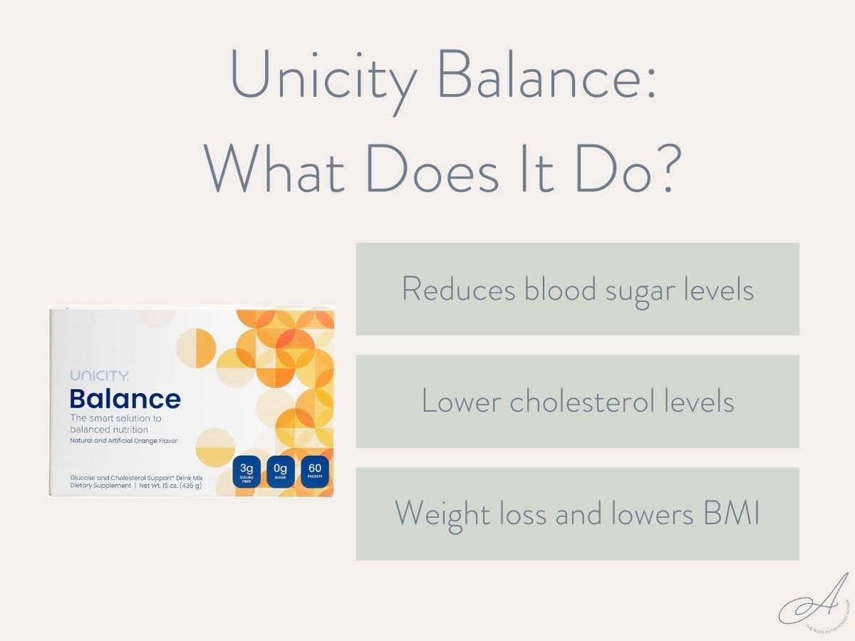 A Dietitian's Review of Unicity Balance: Scam or Not? - The PCOS ...