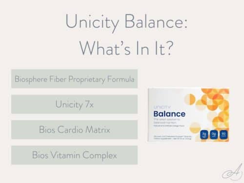 A Dietitian's Review of Unicity Balance: Scam or Not? - The PCOS ...