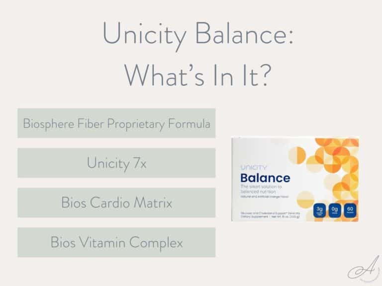 A Dietitian's Review of Unicity Balance: Scam or Not? - The PCOS ...