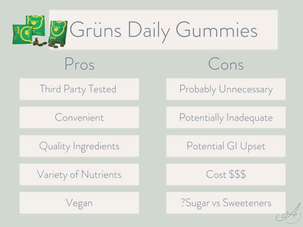 Grüns Daily Gummies: A Dietitian's Honest Review - The PCOS ...