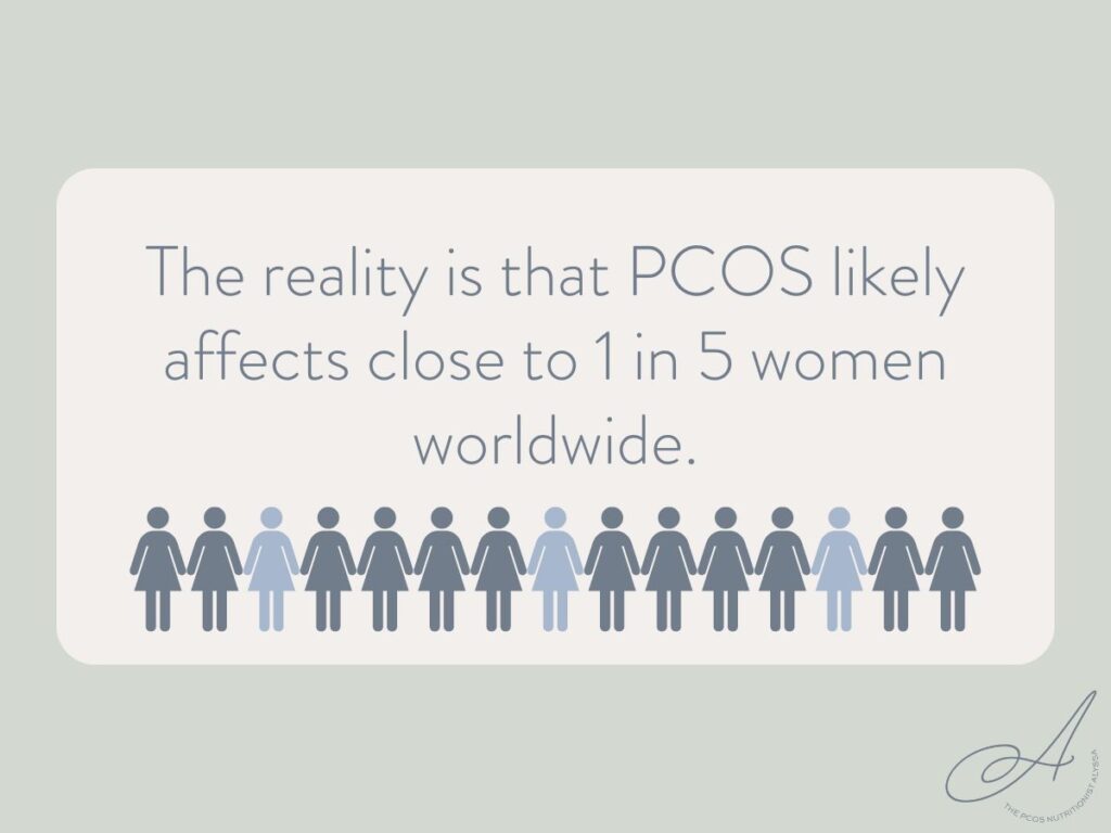 20 Best PCOS Quotes (Inspirational & Funny) - The PCOS Nutritionist Alyssa