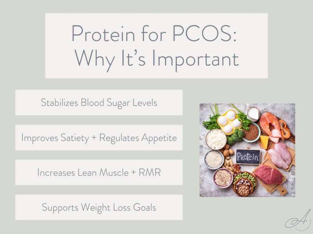 Best Protein Powders for PCOS: A Dietitian's Guide - The PCOS ...