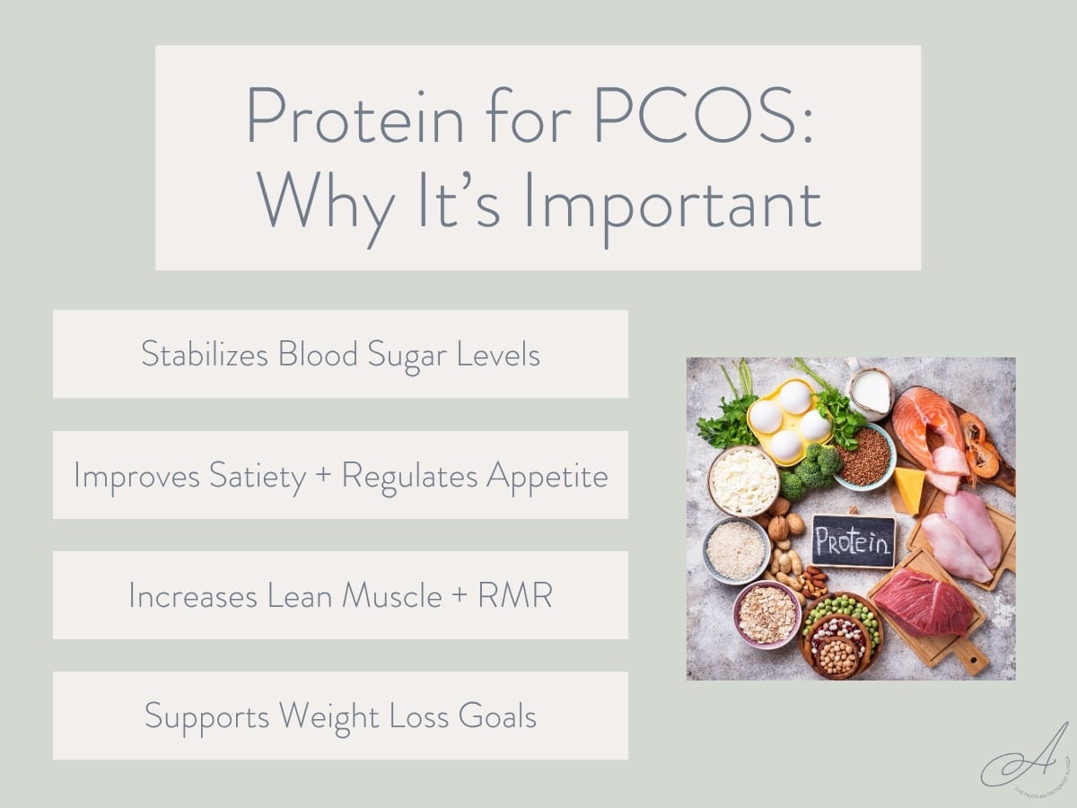 Best Protein Powders for PCOS: A Dietitian's Guide - The PCOS ...