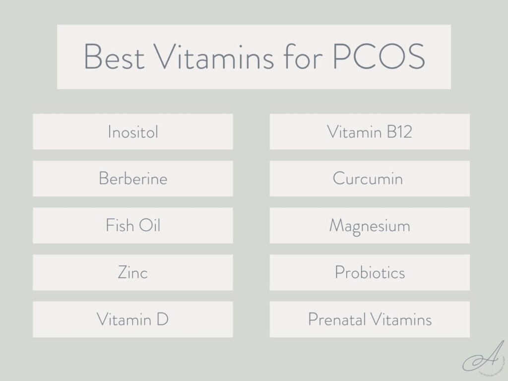 10 Best Vitamins for PCOS According to a Dietitian - The PCOS ...