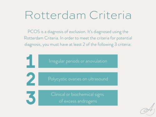 PCOS Awareness Month: What Is it + Why Is It Important? - The PCOS ...