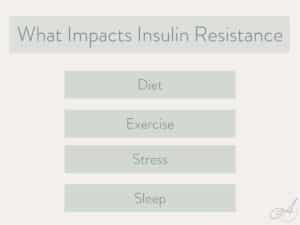 A Dietitian's 7-Day Insulin Resistance Meal Plan PDF - The PCOS Nutritionist Alyssa