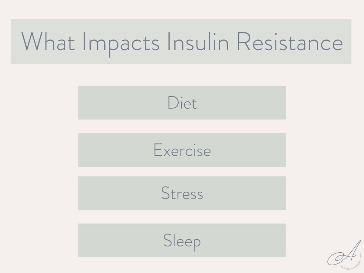 A Dietitian's 7-Day Insulin Resistance Meal Plan PDF - The PCOS Nutritionist Alyssa