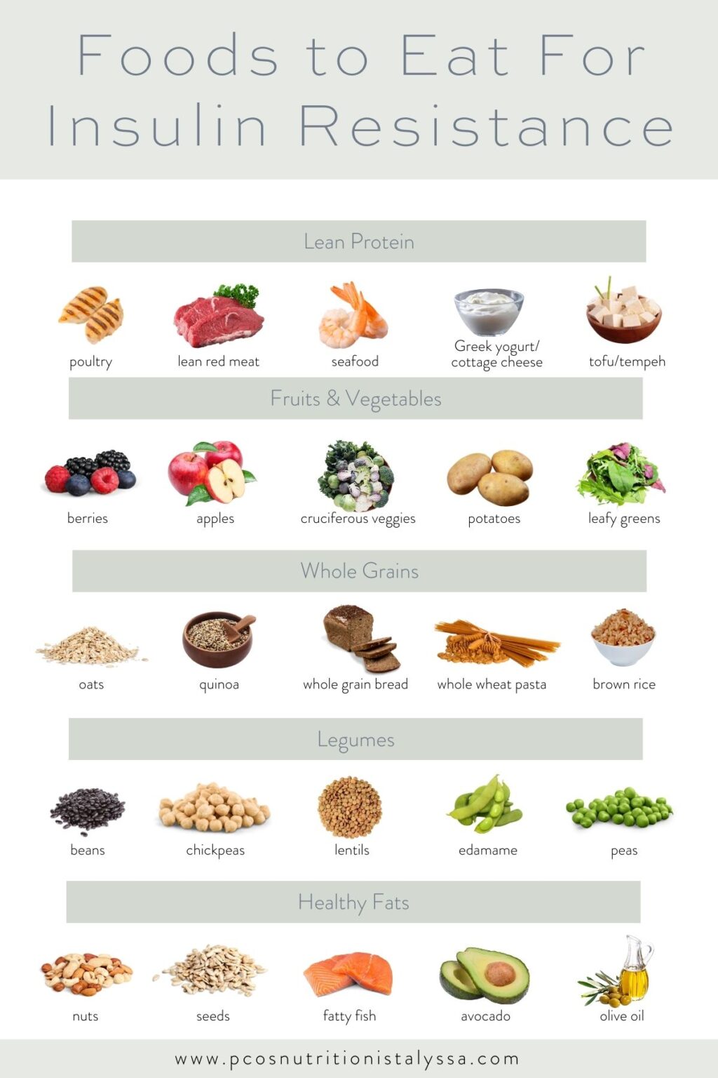 A Dietitian's 7-Day Insulin Resistance Meal Plan PDF - The PCOS ...