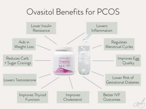 10 Ovasitol Benefits for PCOS (And What to Watch Out For)