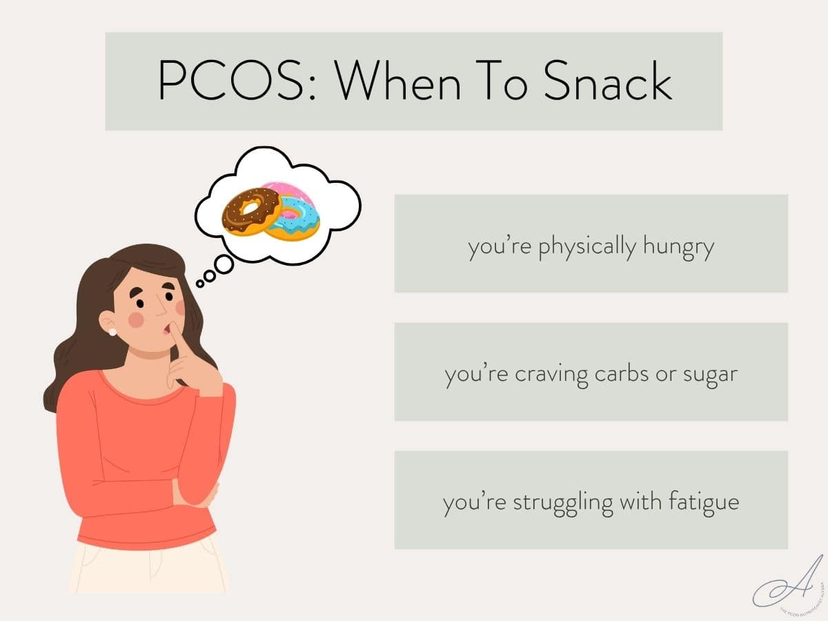 30 Easy PCOS Snack Ideas from a Dietitian (Free PDF)