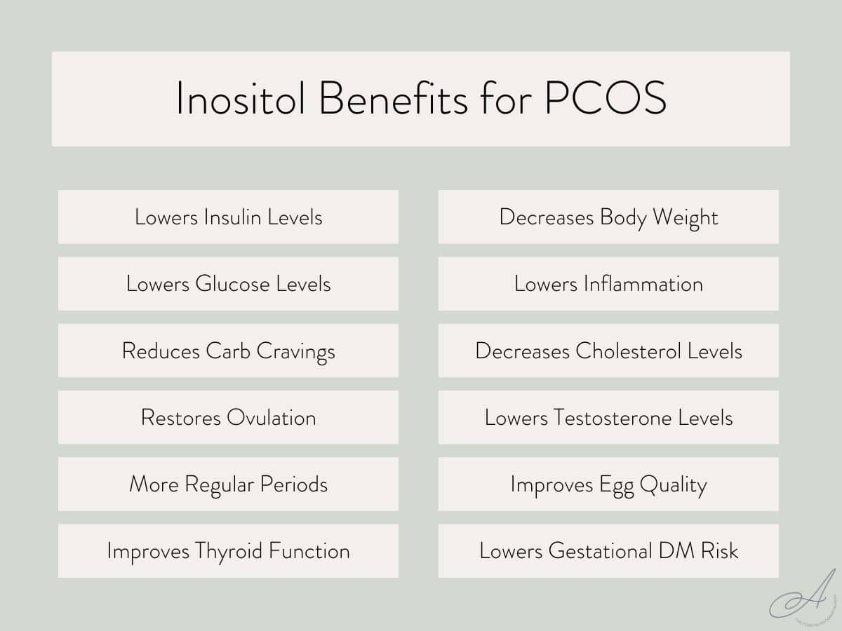 A PCOS Dietitian's Review of Wynk Soul Cyster - The PCOS Nutritionist ...