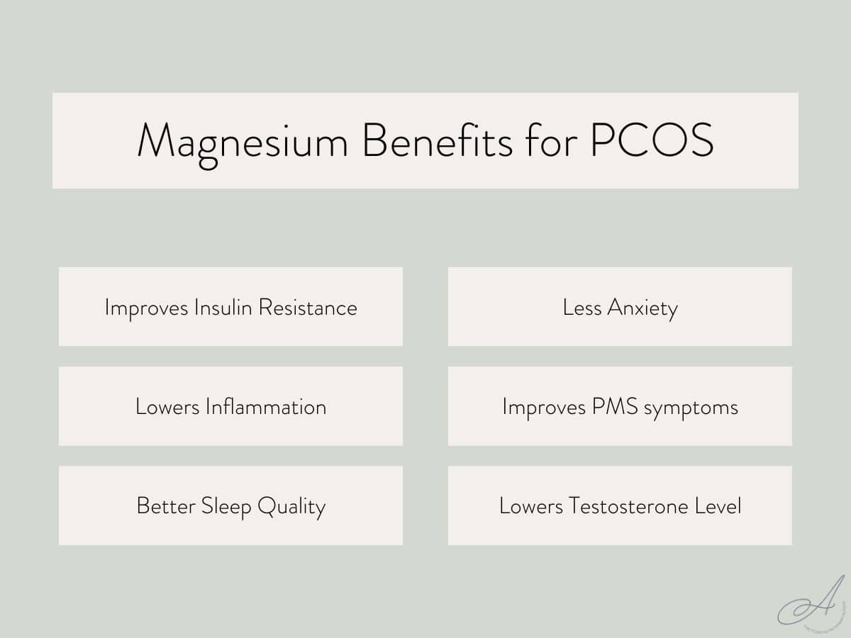 A PCOS Dietitian's Review of Wynk Soul Cyster - The PCOS Nutritionist ...