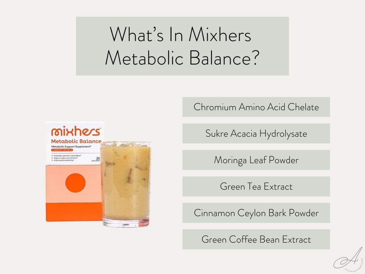 A Dietitian's Review: Mixhers Hertime & Metabolic Balance - The PCOS ...