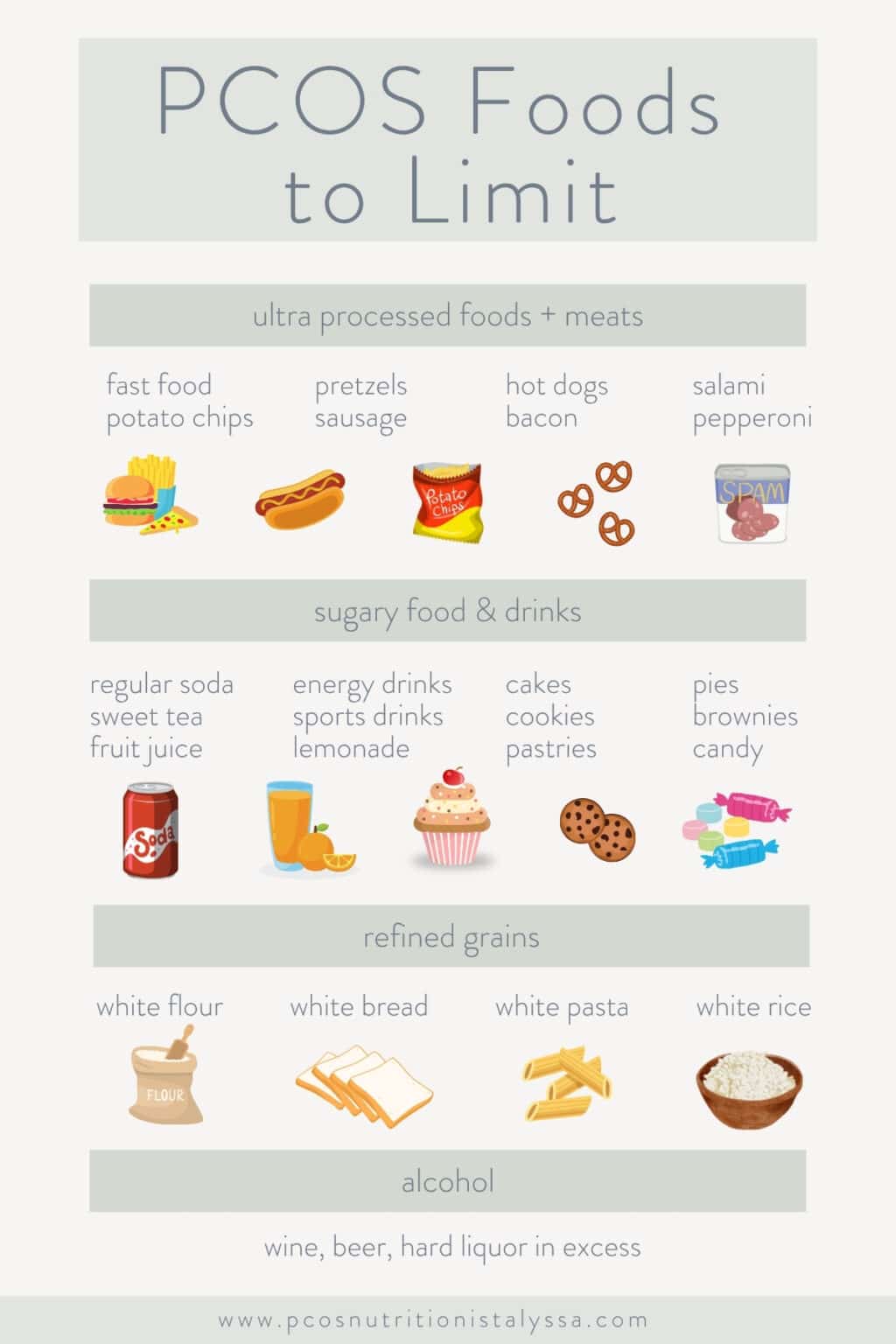 A Dietitian's 7-Day PCOS Diet Plan (Free PDF Included) - The PCOS ...