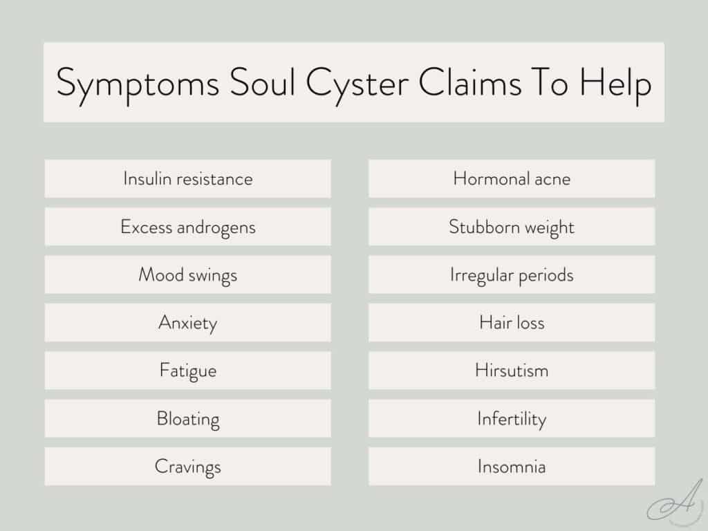 A PCOS Dietitian's Review of Wynk Soul Cyster - The PCOS Nutritionist ...