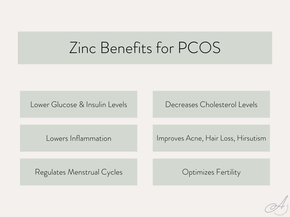 A PCOS Dietitian's Review of Wynk Soul Cyster - The PCOS Nutritionist ...