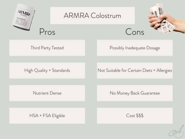 A Dietitian's Honest Review of ARMRA Colostrum - The PCOS Nutritionist ...