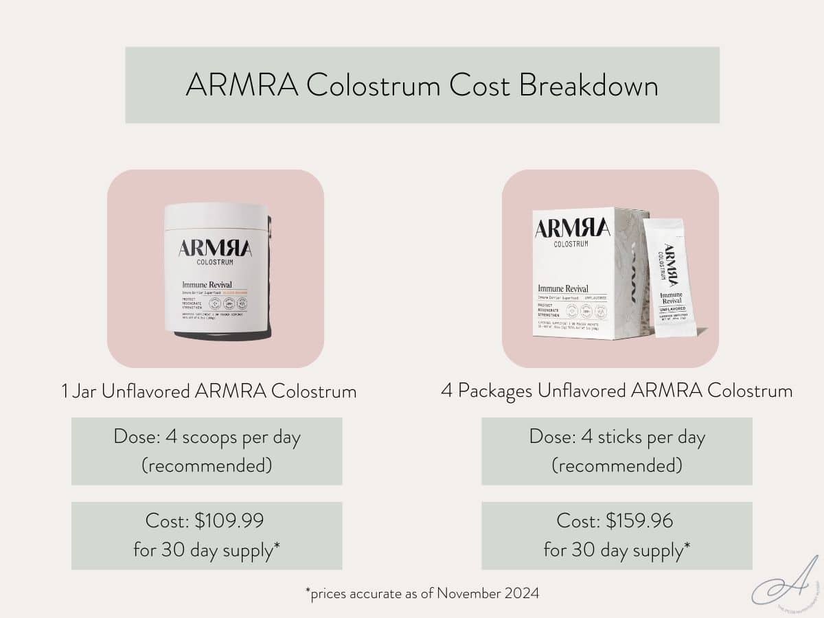 A Dietitian's Honest Review of ARMRA Colostrum - The PCOS Nutritionist ...