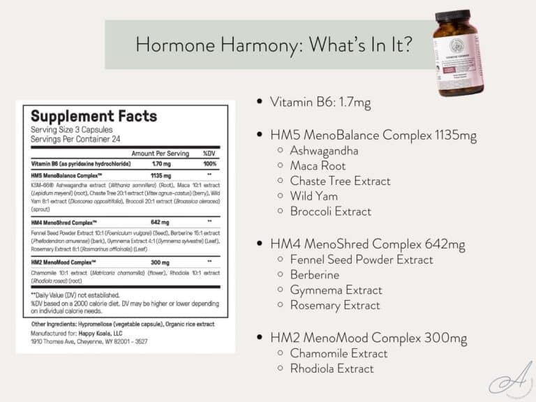 A Dietitian's Review of Happy Mammoth Hormone Harmony - The PCOS Nutritionist Alyssa