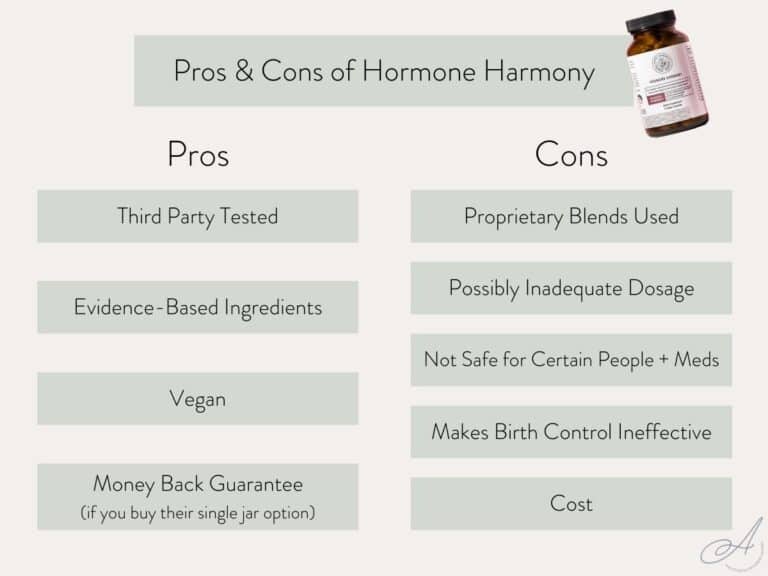 A Dietitian's Review of Happy Mammoth Hormone Harmony - The PCOS ...
