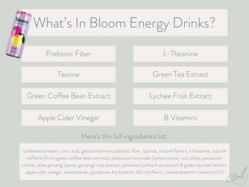 Are Bloom Energy Drinks Good For You? A Dietitian's Review - The PCOS ...