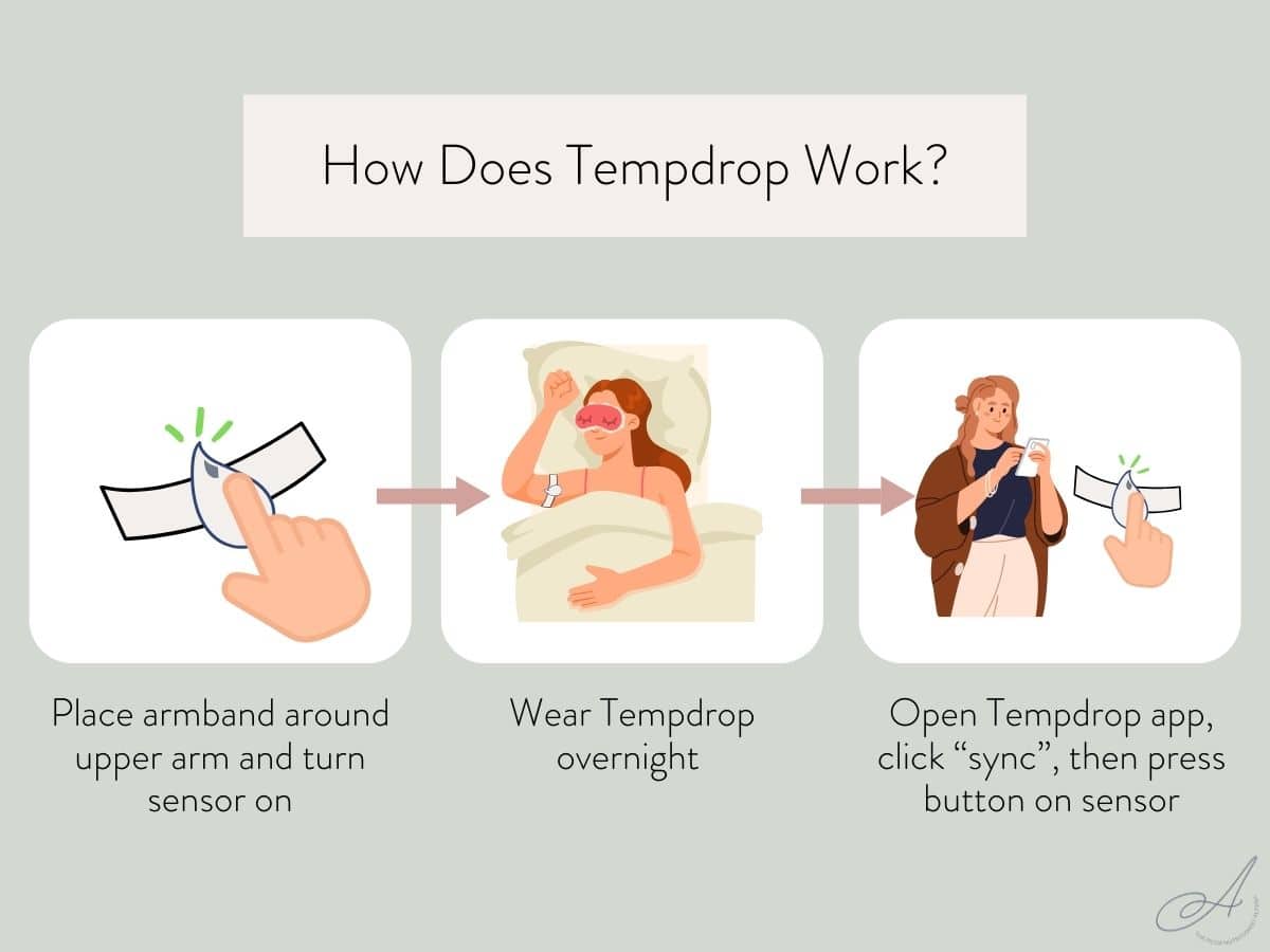 Tempdrop Review 2025: I Tried It - Is It Worth It? - The PCOS ...