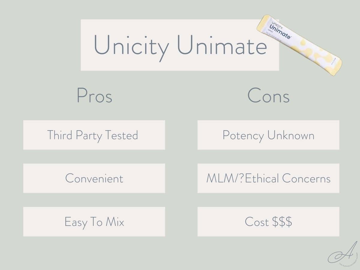 A Dietitian's Review of Unicity Unimate: Worth It? - The PCOS ...
