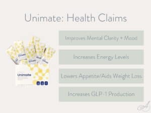 A Dietitian's Review of Unicity Unimate: Worth It? - The PCOS ...