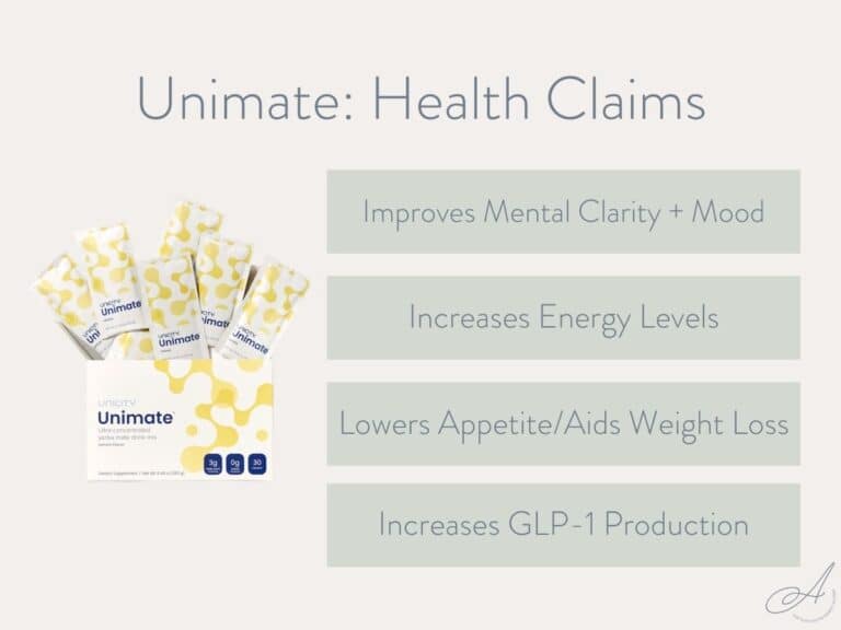 A Dietitian's Review of Unicity Unimate: Worth It? - The PCOS ...