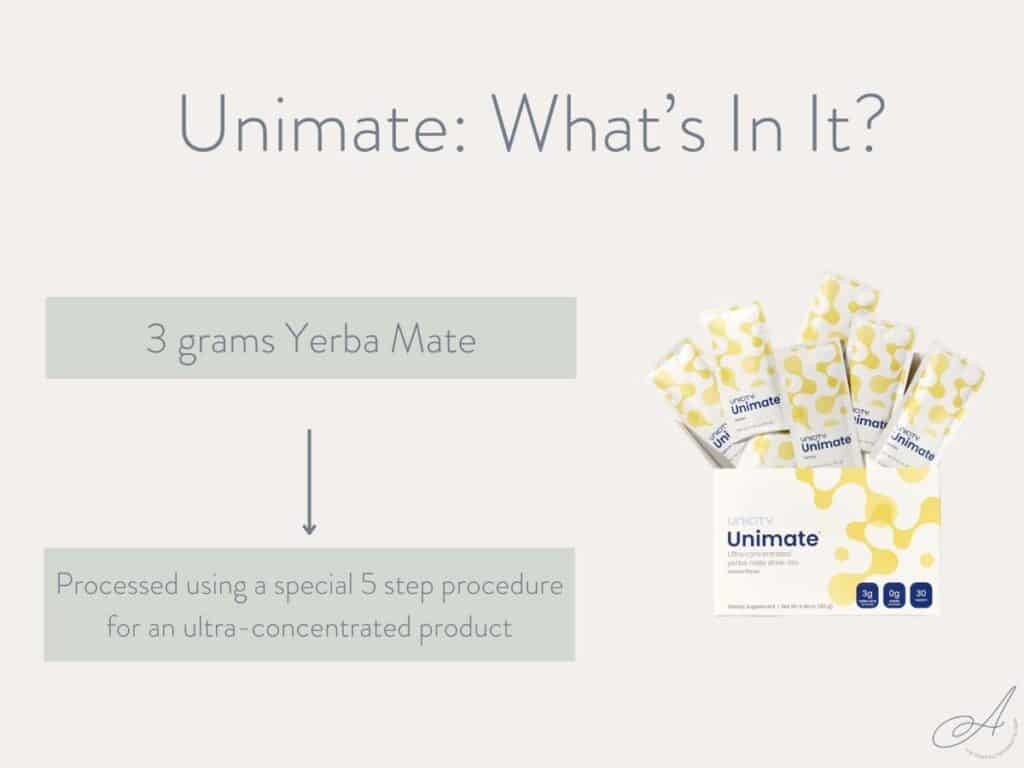 A Dietitian's Review of Unicity Unimate: Worth It? - The PCOS ...