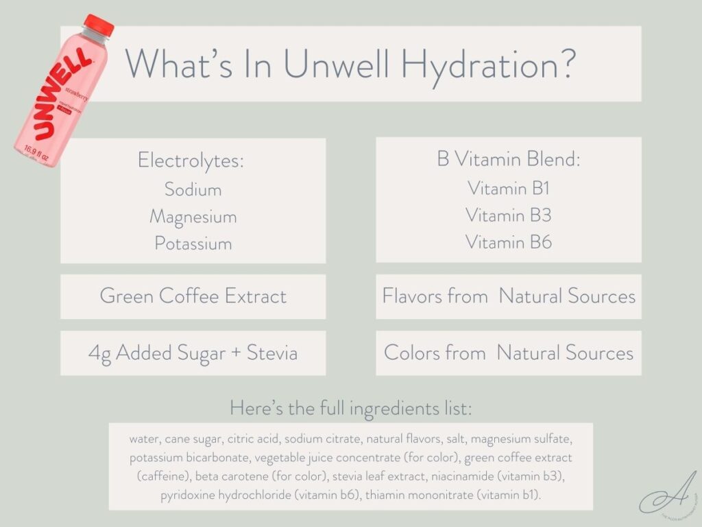 Are Unwell Hydration Drinks Healthy? A Dietitian's Review - The PCOS ...