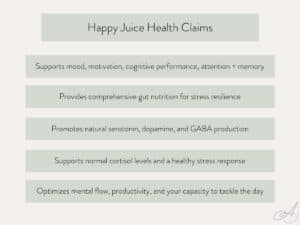 A Dietitian's Honest Review of Amare Happy Juice - The PCOS ...