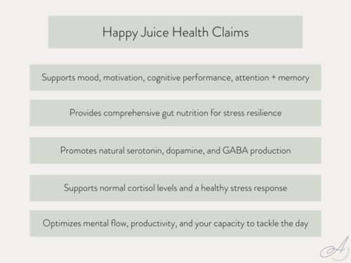 A Dietitian's Honest Review of Amare Happy Juice - The PCOS ...