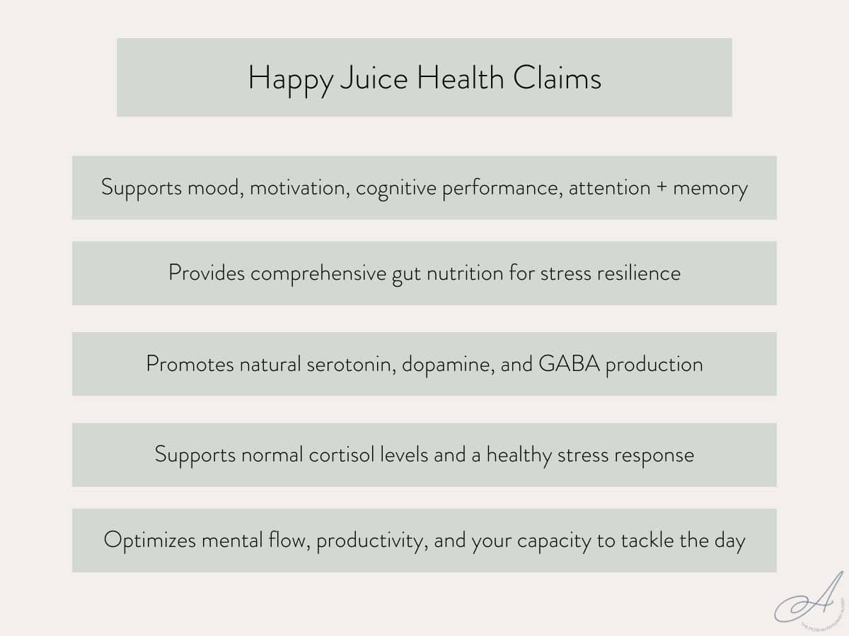 A Dietitian's Honest Review of Amare Happy Juice - The PCOS ...