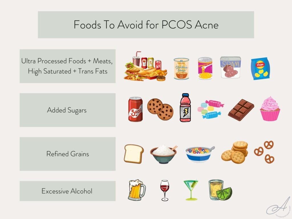 PCOS Acne Diet: What To Eat + Avoid (A Dietitian's Guide) - The PCOS ...