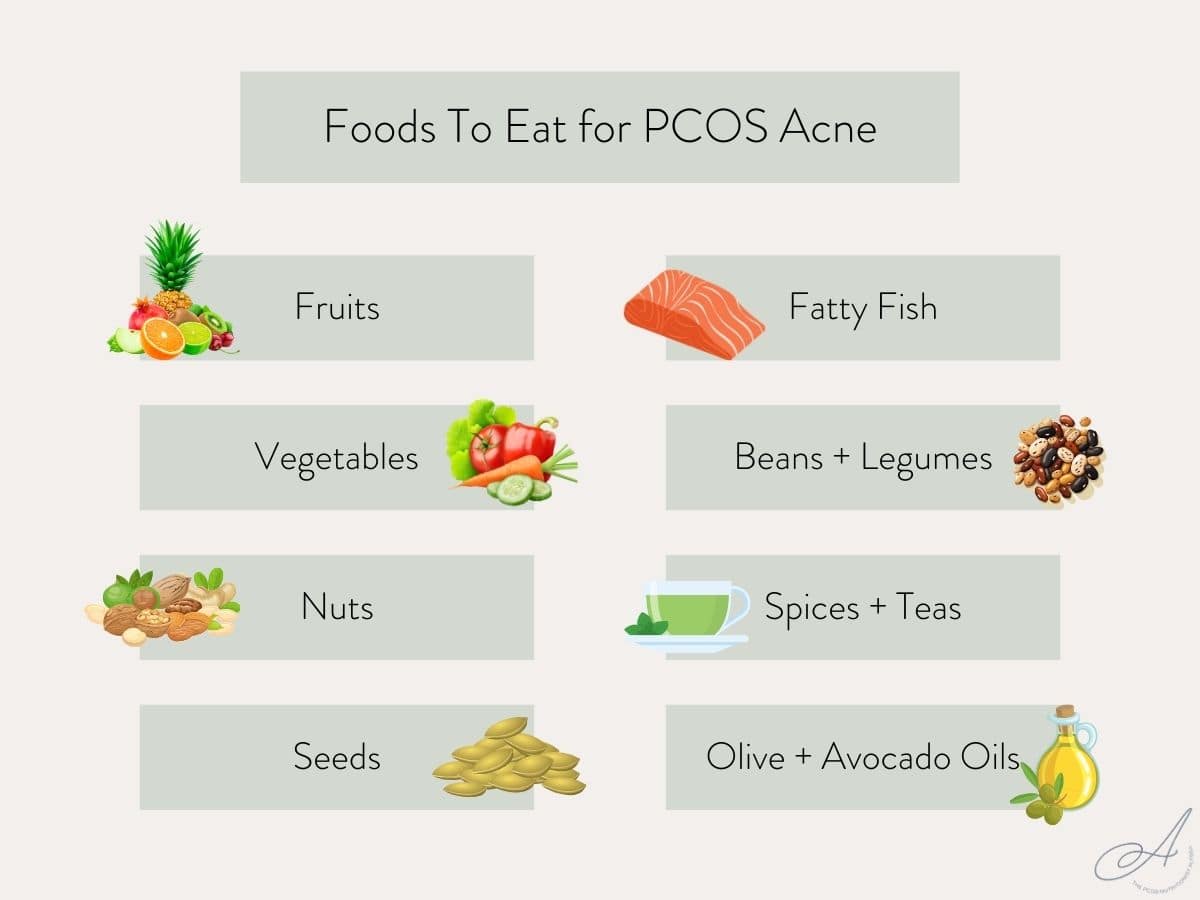 PCOS Acne Diet: What To Eat + Avoid (A Dietitian's Guide) - The PCOS ...